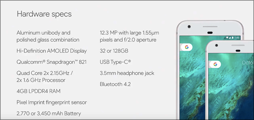 The new Google Pixel vs. iPhone 7 vs. Galaxy S7